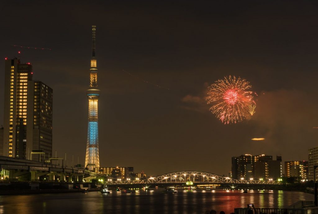 Summer in Japan: Exploring the Land of the Rising Sun | Travel Journal ...