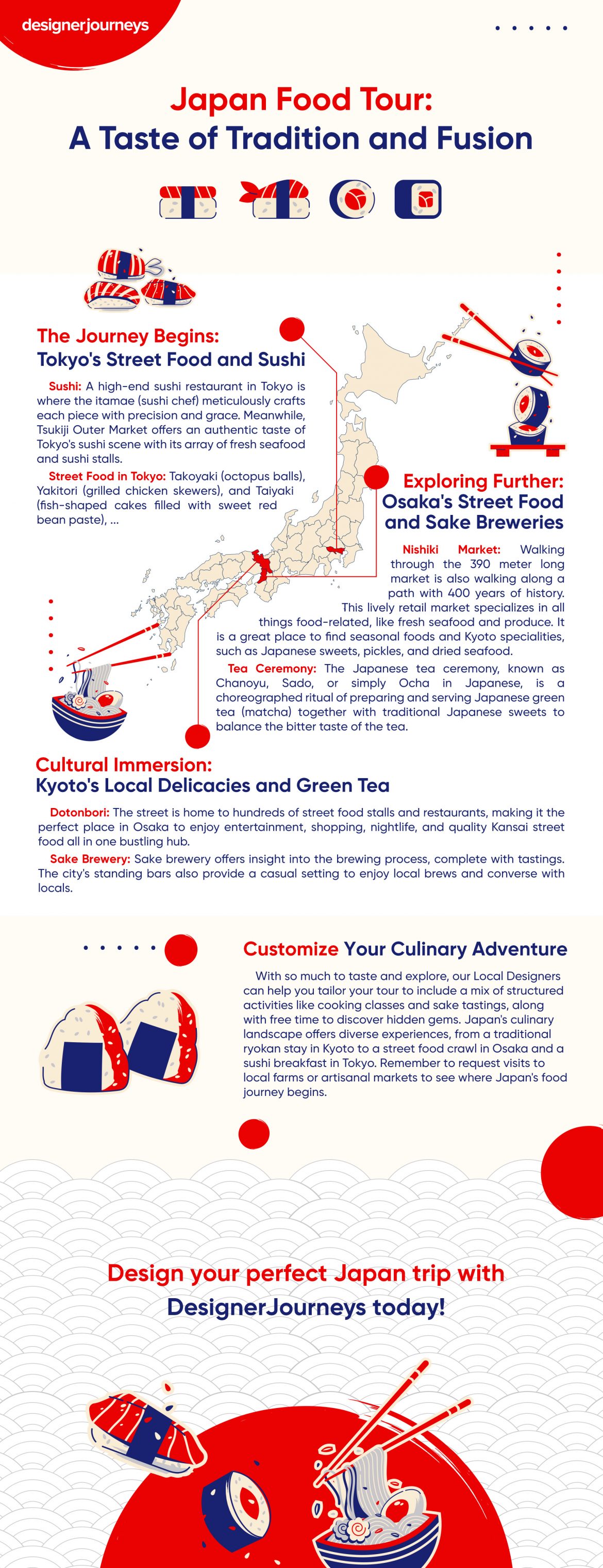 [Infographic] Japan Food Tour: A Taste of Tradition and Fusion | Travel ...
